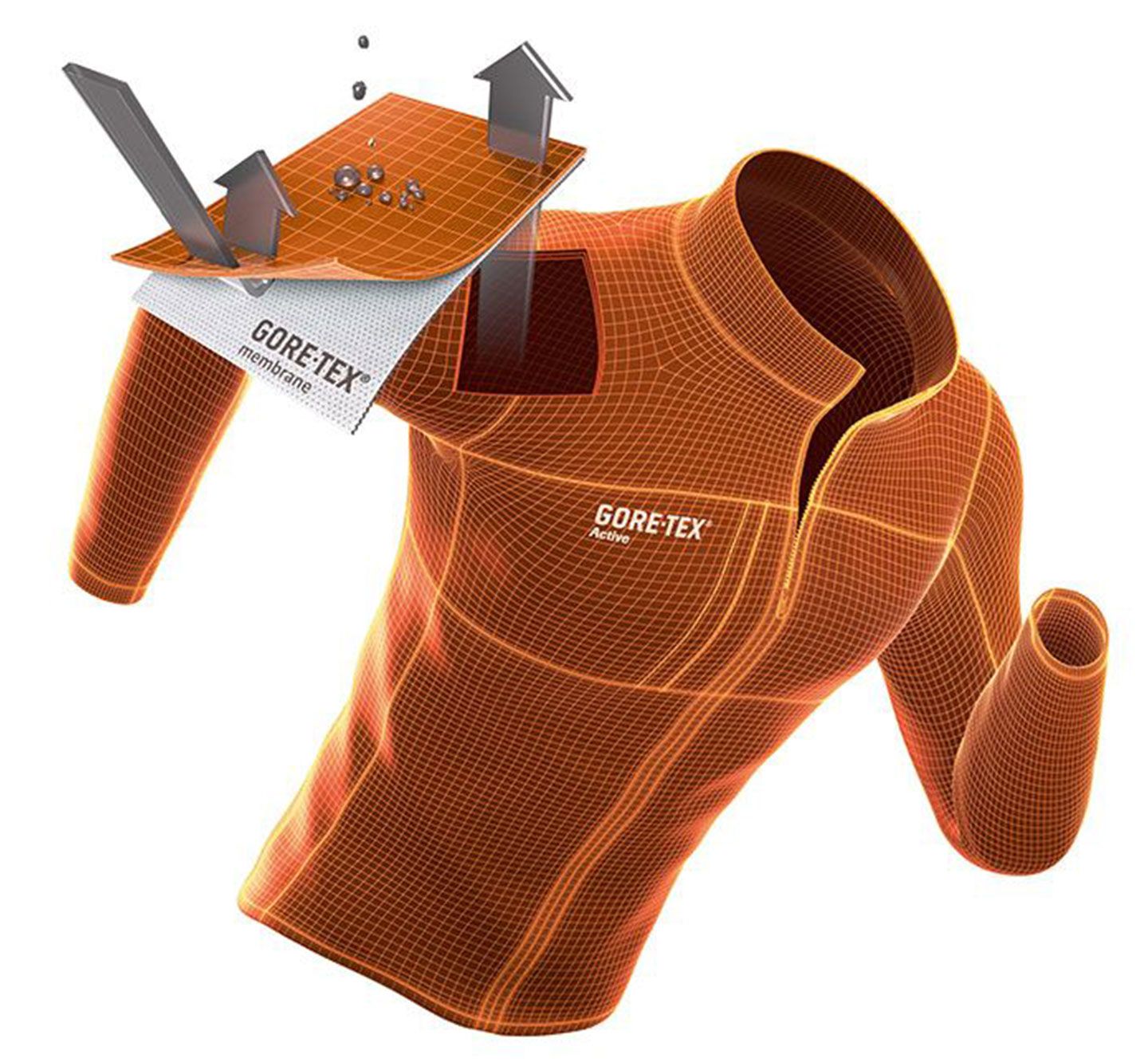 GORE-TEX Waterproof & Windproof Outerwear Technology | Marmot